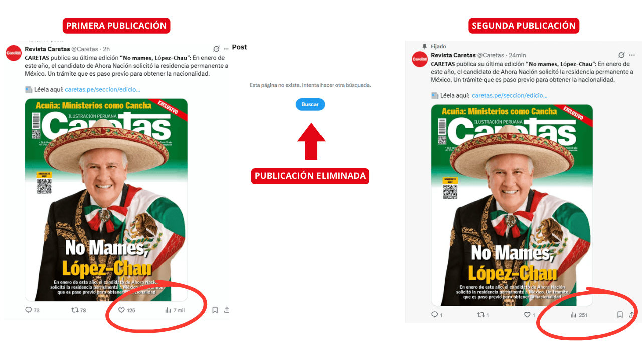 CARETAS es hackeada tras portada de López Chau